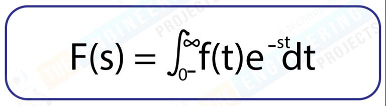 Basics of Laplace Transform in Signal and Systems - The Engineering ...