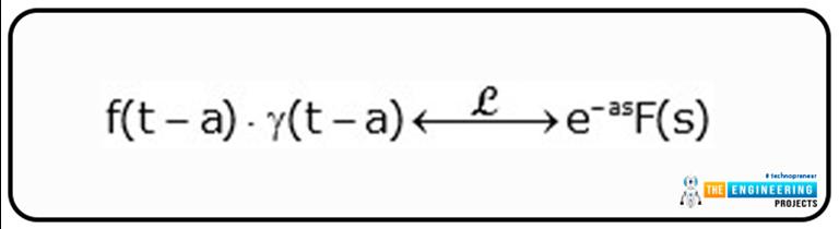 Properties of Laplace Transform in MATLAB - The Engineering Projects