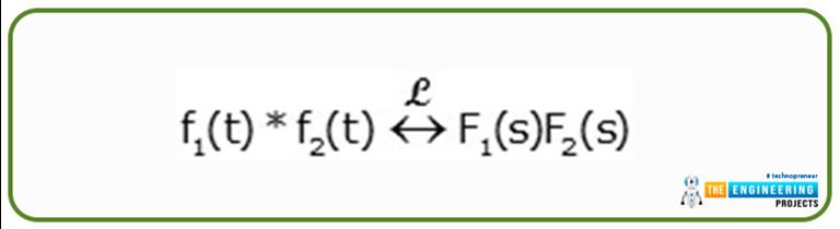 Properties of Laplace Transform in MATLAB - The Engineering Projects