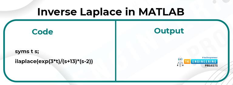 Properties of Laplace Transform in MATLAB - The Engineering Projects
