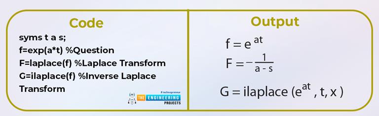 Properties Of Laplace Transform In Matlab The Engineering Projects 5357