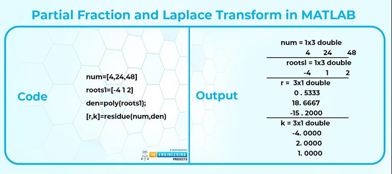 Properties of Laplace Transform in MATLAB - The Engineering Projects