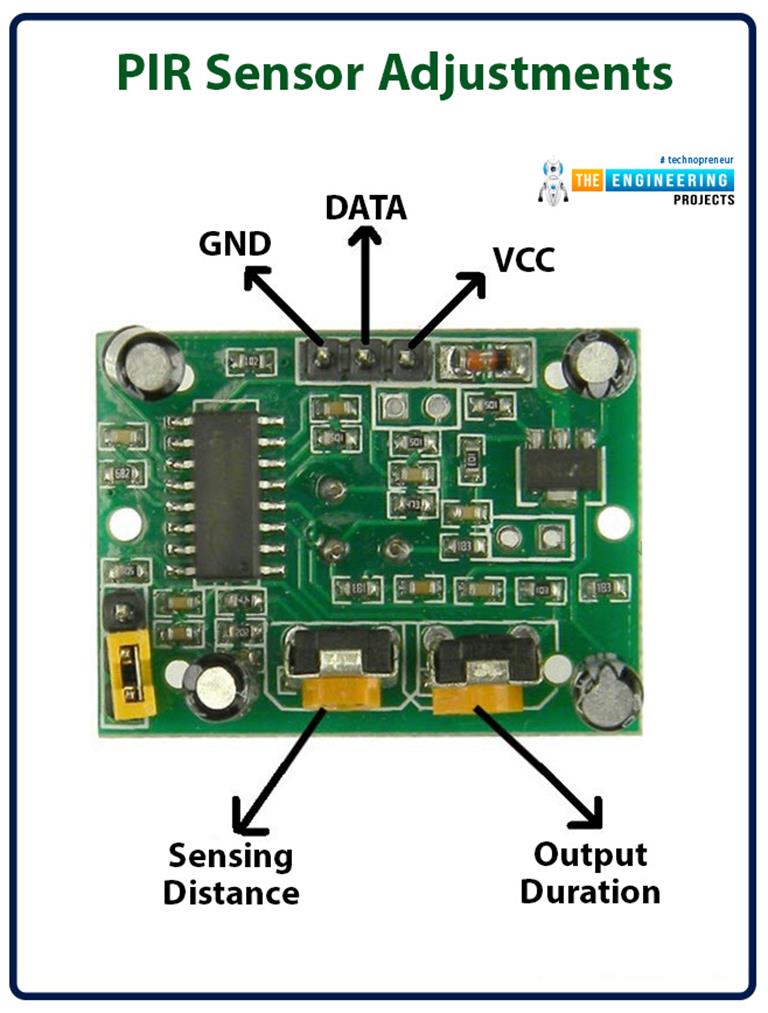 Security System With Image Capturing In Raspberry Pi 4 The