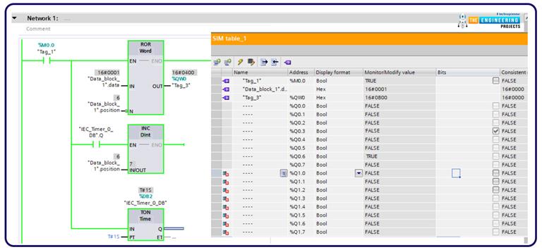 Sequencer Output Instruction In Plc Ladder Logic Programming The Engineering Projects 7457