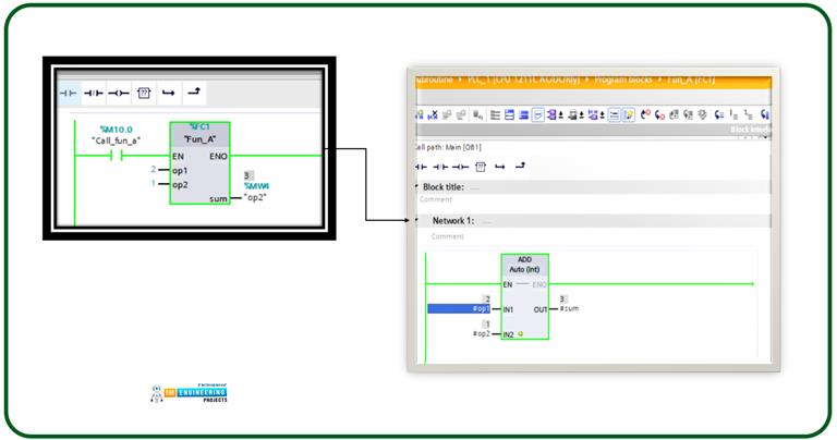 Subroutine in Ladder Logic Programming - The Engineering Projects