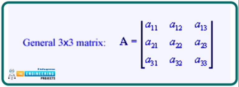 Special Types of Matrices in MATLAB - The Engineering Projects