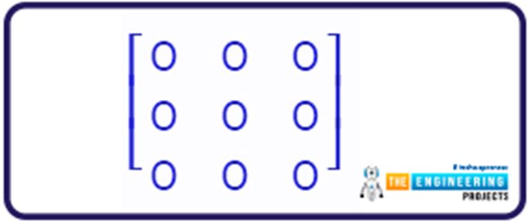 Special Types of Matrices in MATLAB - The Engineering Projects Special Types of Matrices in MATLAB - The Engineering Projects