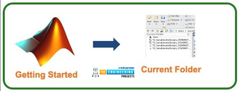 Basic Information About MATLAB to Get Started - The Engineering Projects