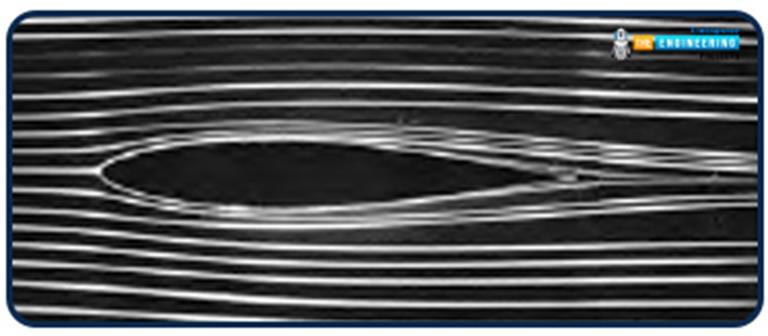 Fundamentals of Fluid Flow Visualization - The Engineering Projects
