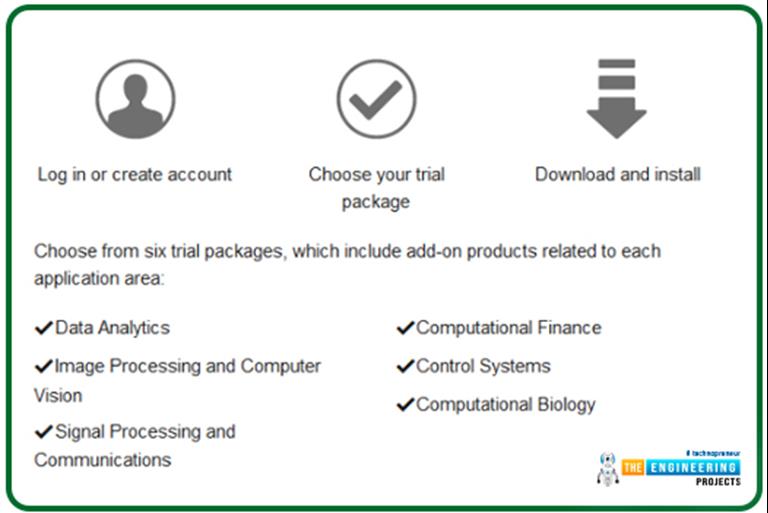 Installation of MATLAB Software - The Engineering Projects