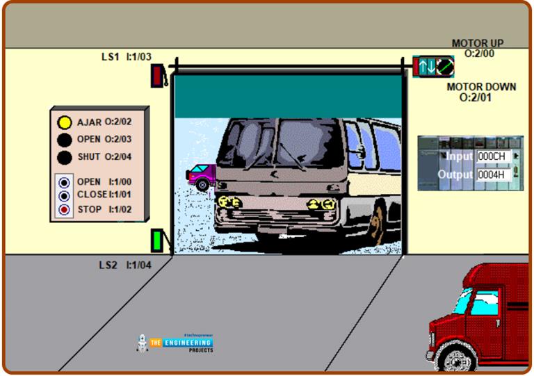 Design an Automatic Door with Ladder Logic Programming - The ...