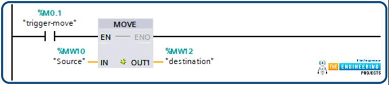 Move Instruction in Ladder Logic Programming - The Engineering Projects