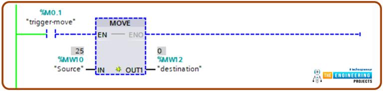 Move Instruction in Ladder Logic Programming - The Engineering Projects