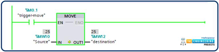 Move Instruction in Ladder Logic Programming - The Engineering Projects