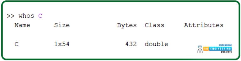 How to use MATLAB Workspace? - The Engineering Projects