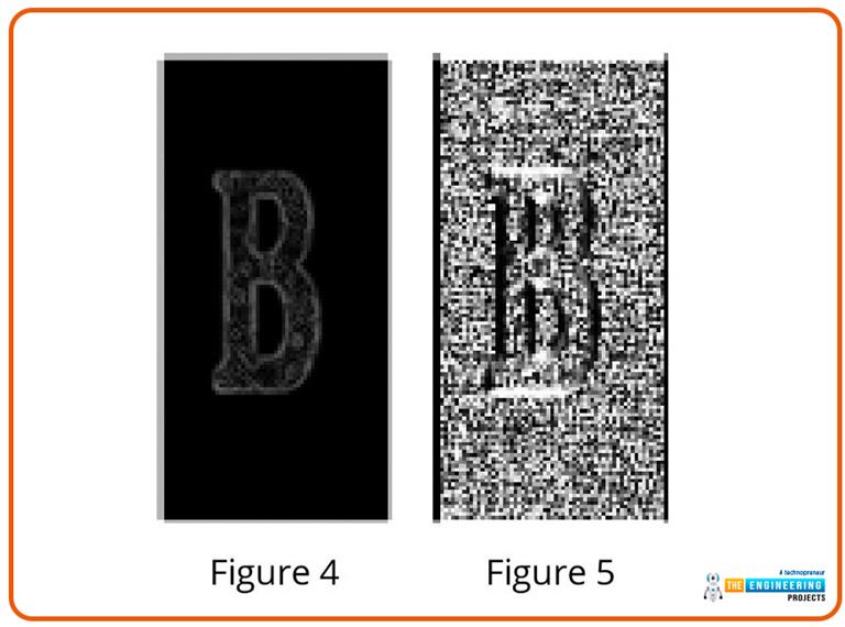 Estimating the Size of a Crowd with OpenCV and Raspberry Pi 4 - The Engineering Projects