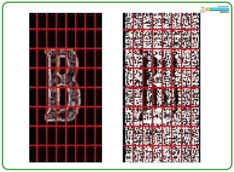 Estimating The Size Of A Crowd With Opencv And Raspberry Pi 4 The