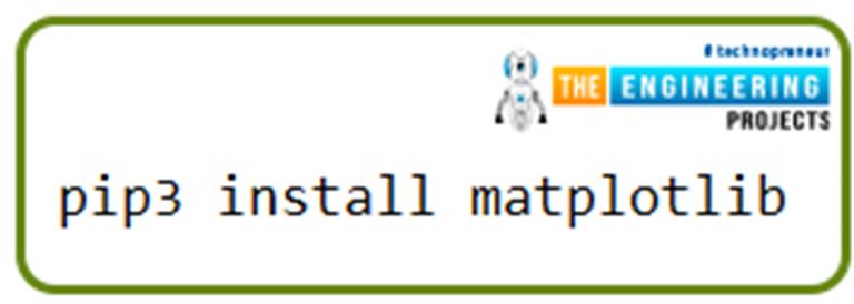 Estimating the Size of a Crowd with OpenCV and Raspberry Pi 4 - The Engineering Projects