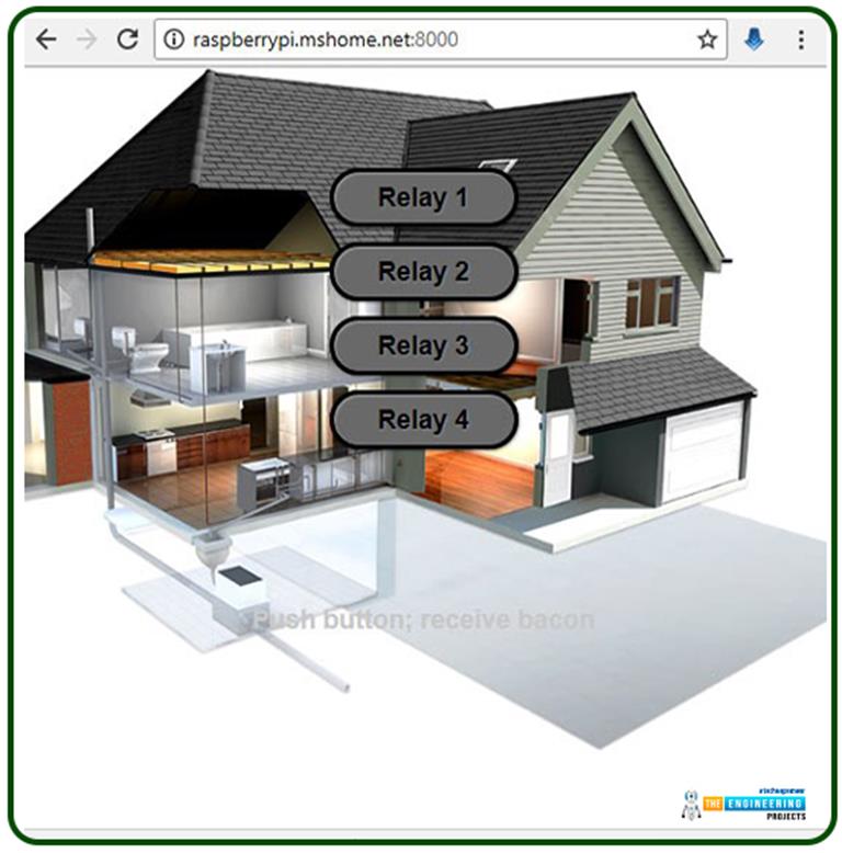 IoT based Web Controlled Home Automation using Raspberry Pi 4 - The ...