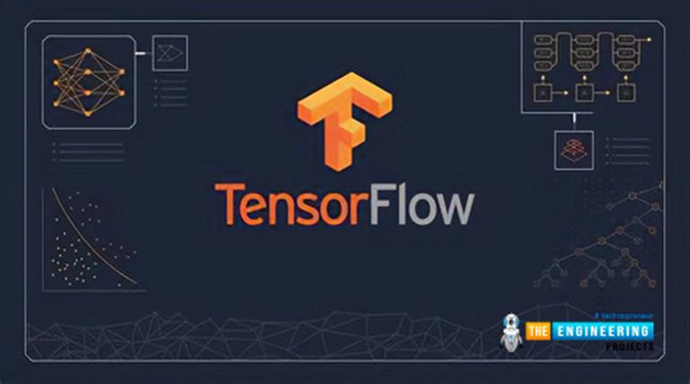Latest Deep Learning Frameworks - The Engineering Projects Latest Deep Learning Frameworks - The Engineering Projects