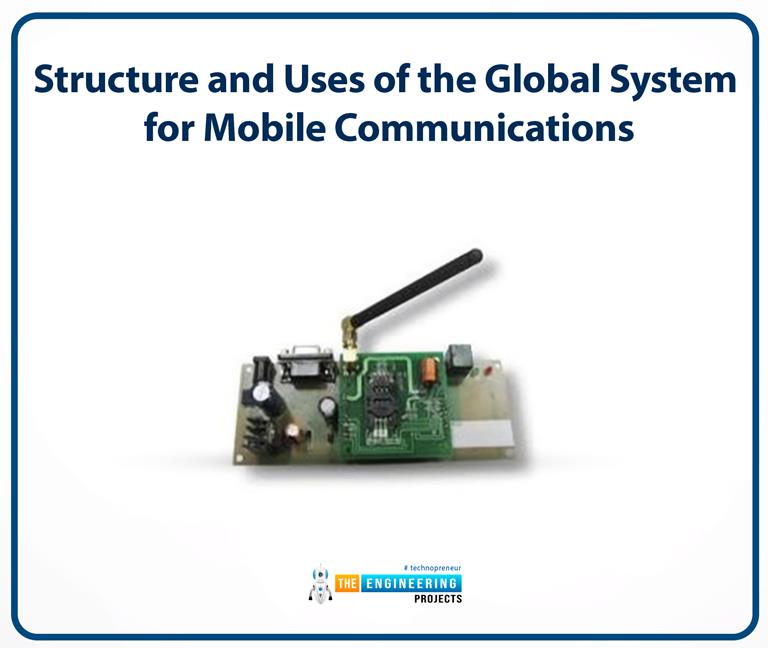 Sending SMS & Call with GSM Module and Raspberry Pi 4 - The Engineering ...