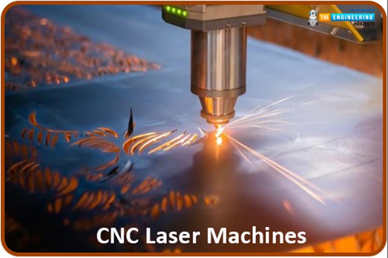 What is CNC Machining? | Definition, Processes, Types & Components ...