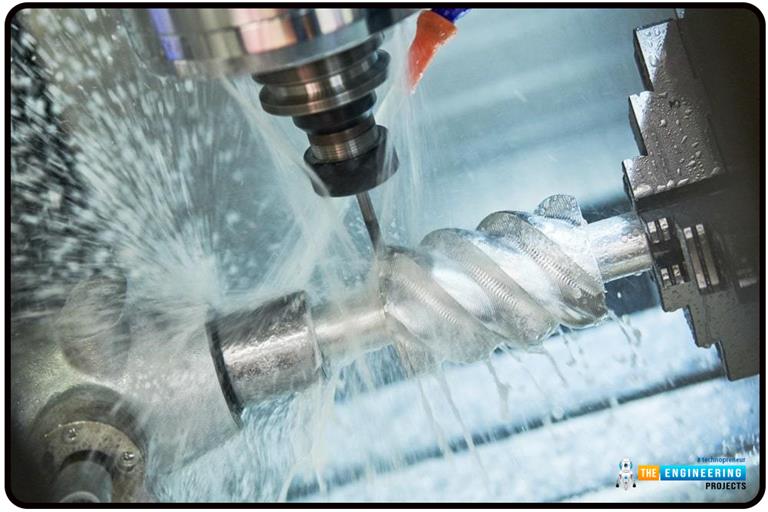 What is CNC Machining? | Definition, Processes, Types & Components ...