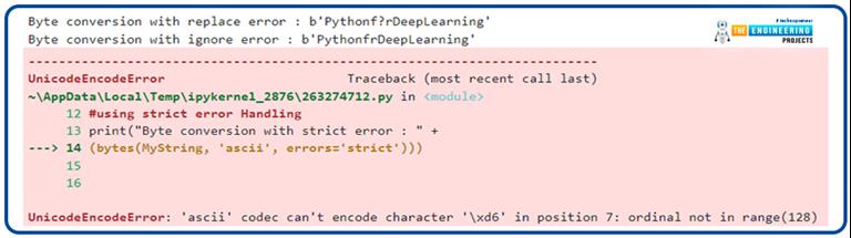 Byte And Byte Array Sequence In Python The Engineering Projects