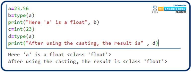 Python DataTypes - The Engineering Projects