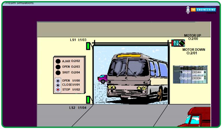 Automatic Garage Door with PLC Ladder Logic - The Engineering Projects
