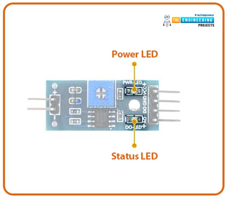 Interfacing Soil Moisture Sensor with Raspberry Pi 4 - The Engineering ...