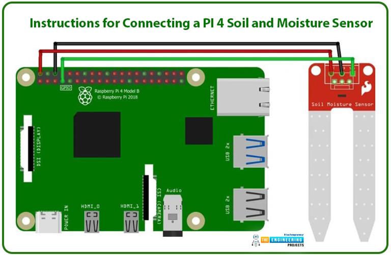 Interfacing Soil Moisture Sensor with Raspberry Pi 4 - The Engineering Projects