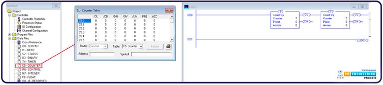 Advance Counter Functions in PLC Ladder Logic - The Engineering Projects