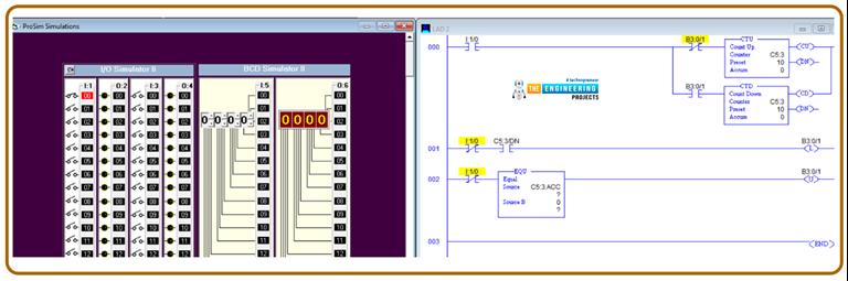 Advance Counter Functions in PLC Ladder Logic - The Engineering Projects