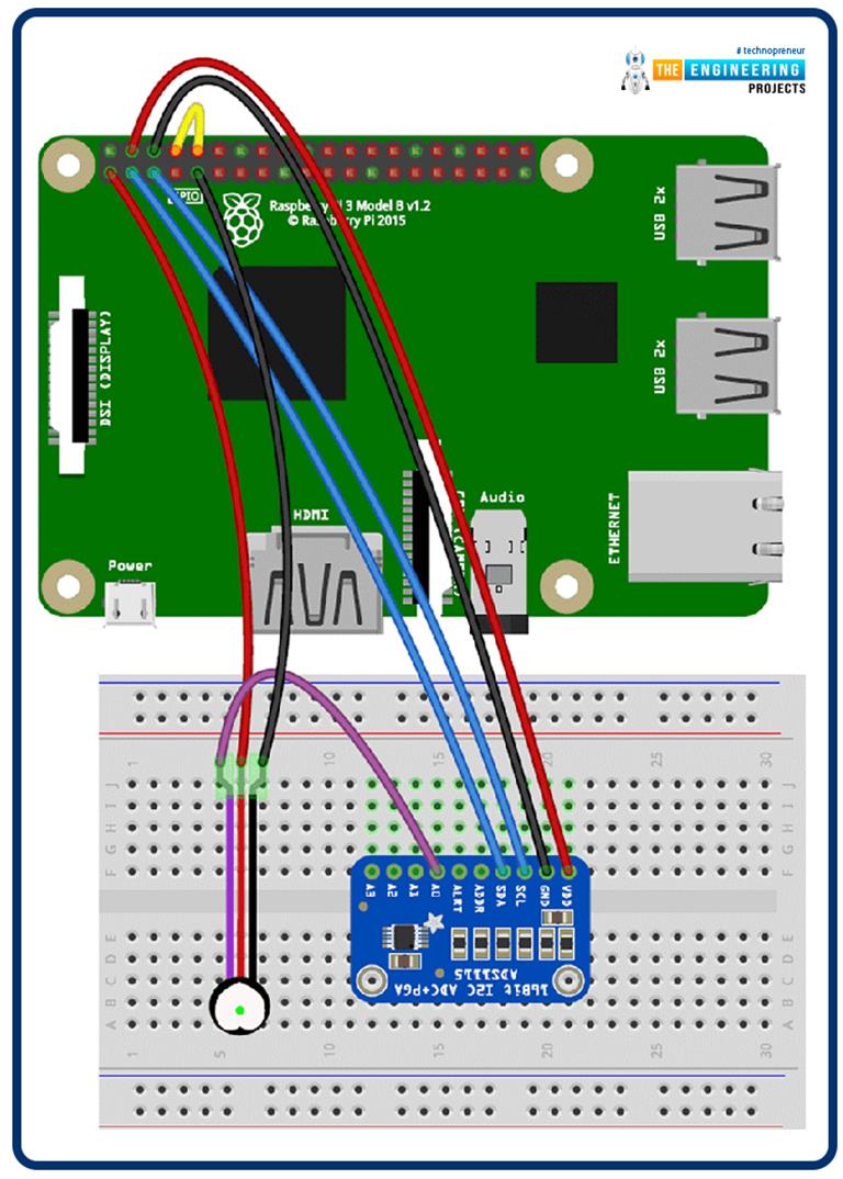 Heartbeat Monitoring System with ADS1115 & Raspberry Pi 4 - The ...