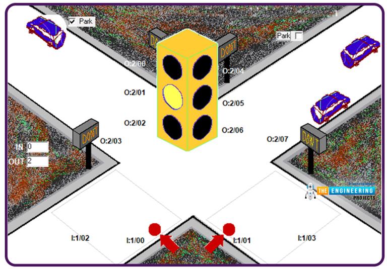 Traffic Signal Control With Plc Ladder Logic Programming The