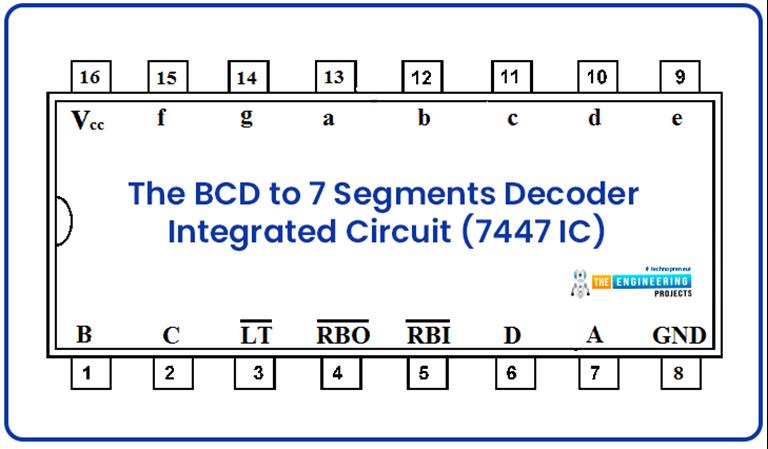 Controlling 7-Segment Display with PLC Ladder Logic - The Engineering ...