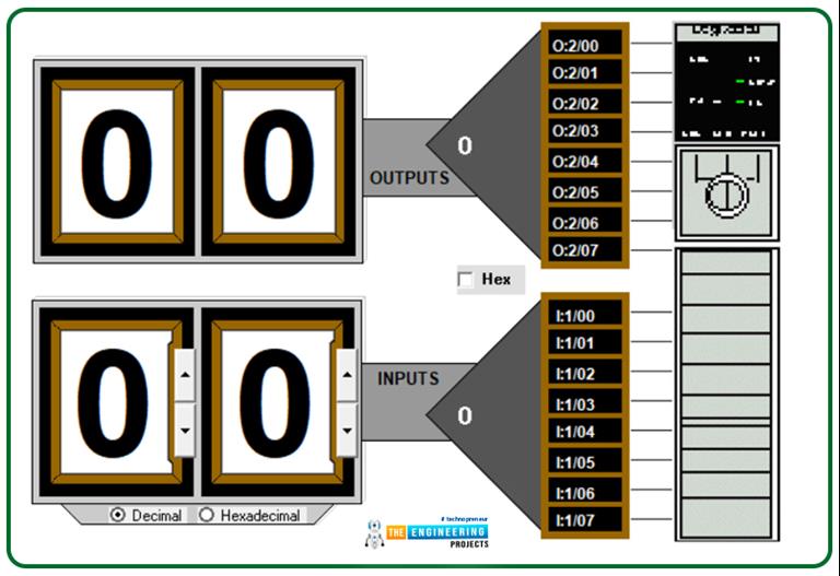 Controlling 7 Segment Display With Plc Ladder Logic The Engineering Projects 
