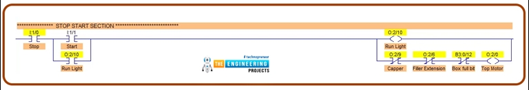 Bottle Line Filling and Capping system using PLC Ladder Logic - The ...