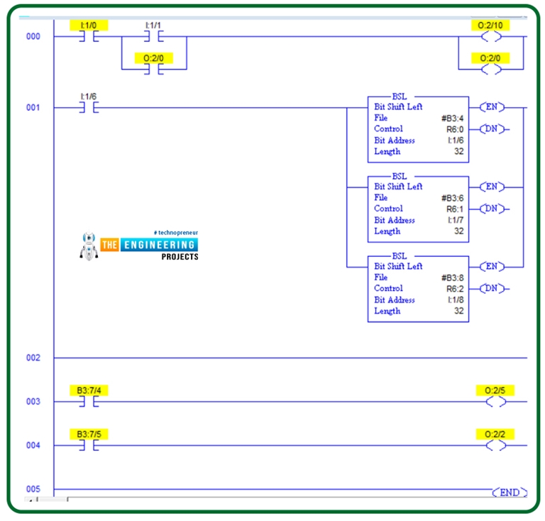 Bottle Line Assembly using PLC Ladder Logic Programming - The Engineering Projects