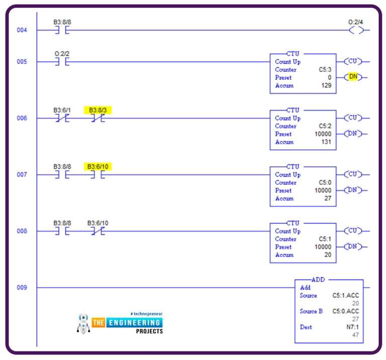 Bottle Line Assembly using PLC Ladder Logic Programming - The Engineering Projects