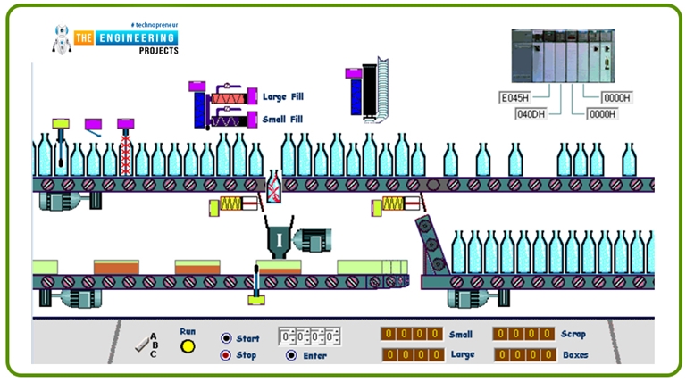 Bottle Line Scraping Management system using PLC Ladder Logic - The Engineering Projects