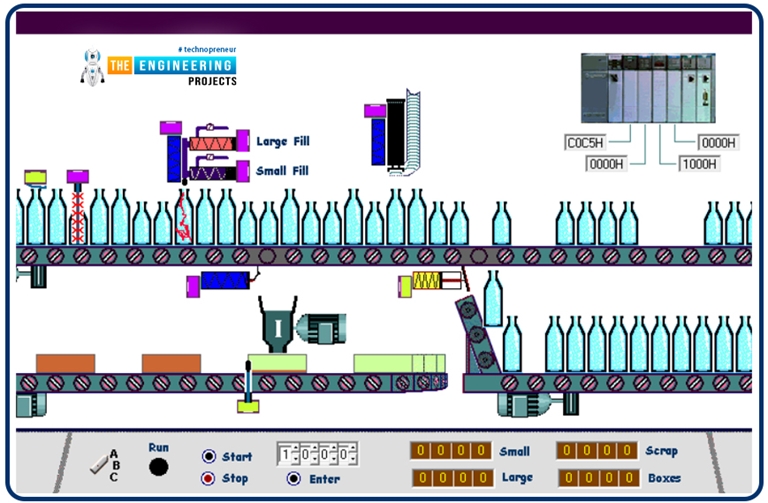 Bottle Line Scraping Management system using PLC Ladder Logic - The ...