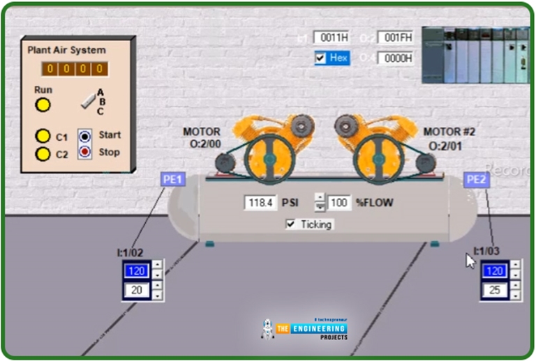 Dual Compressor Operations using PLC Ladder Logic Programming - The Engineering Projects
