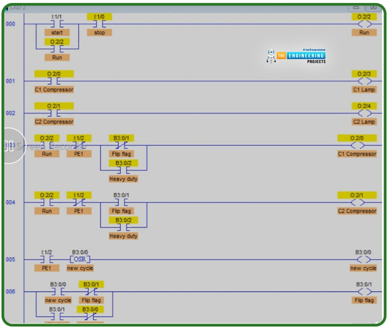 Dual Compressor Operations using PLC Ladder Logic Programming - The Engineering Projects