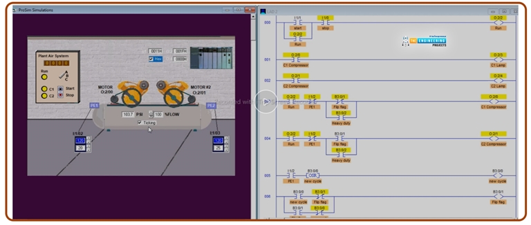 Dual Compressor Operations using PLC Ladder Logic Programming - The Engineering Projects