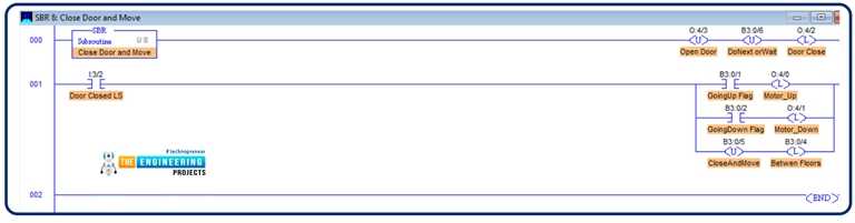 4-Floor Elevator Project with PLC Ladder Logic (Part 2) - The ...