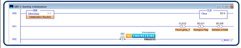4-Floor Elevator Project with PLC Ladder Logic (Part 2) - The ...