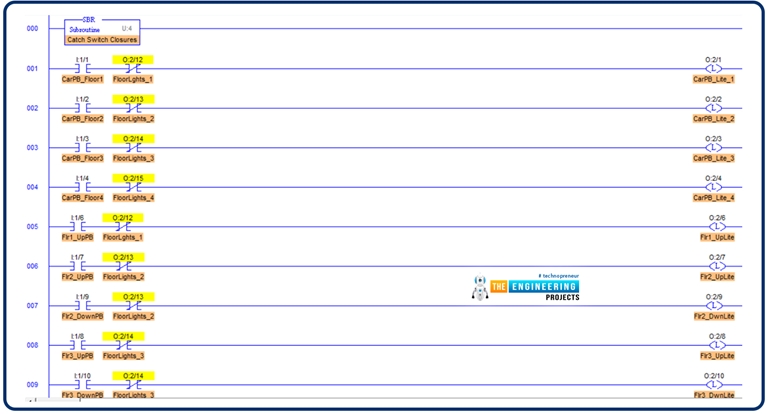 4-Floor Elevator Project with PLC Ladder Logic (Part 2) - The ...