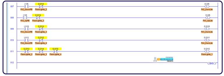 4-Floor Elevator Project with PLC Ladder Logic (Part 2) - The ...